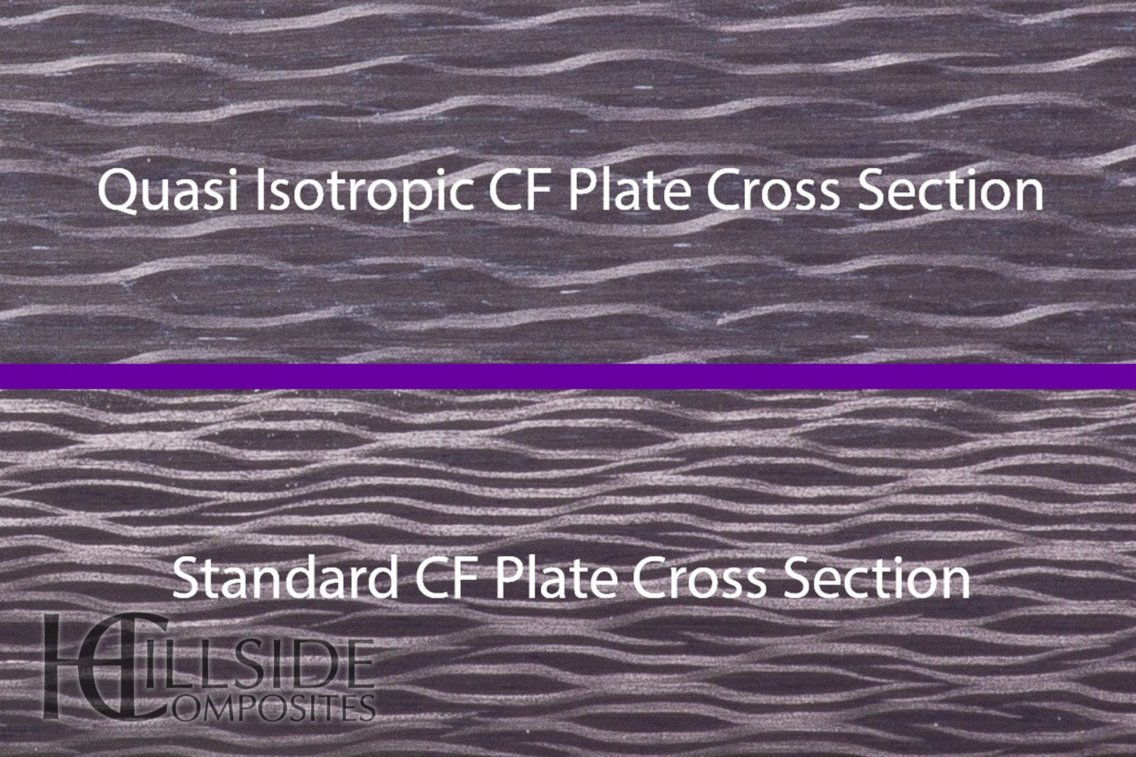 Standard Carbon Fiber Plate — Hillside Composites